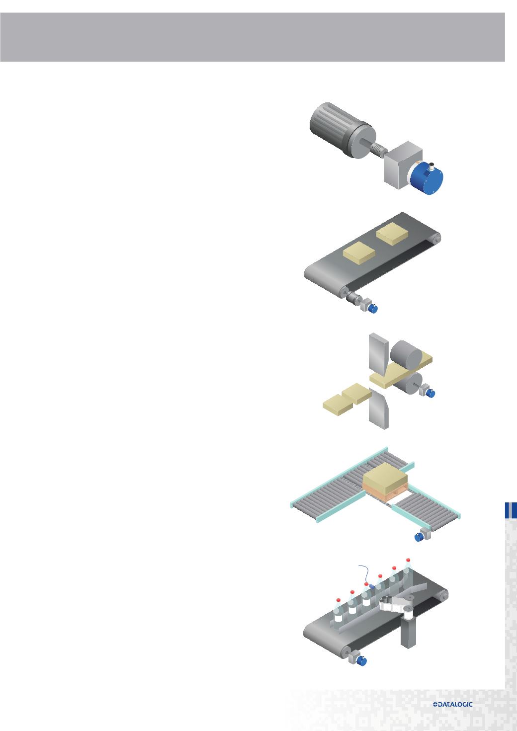 Product Guide Encoder