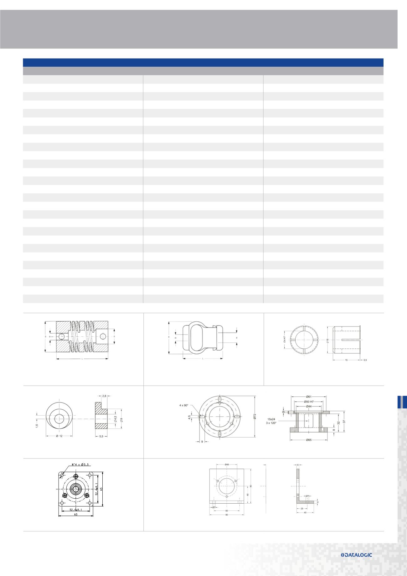 Product Guide Encoder