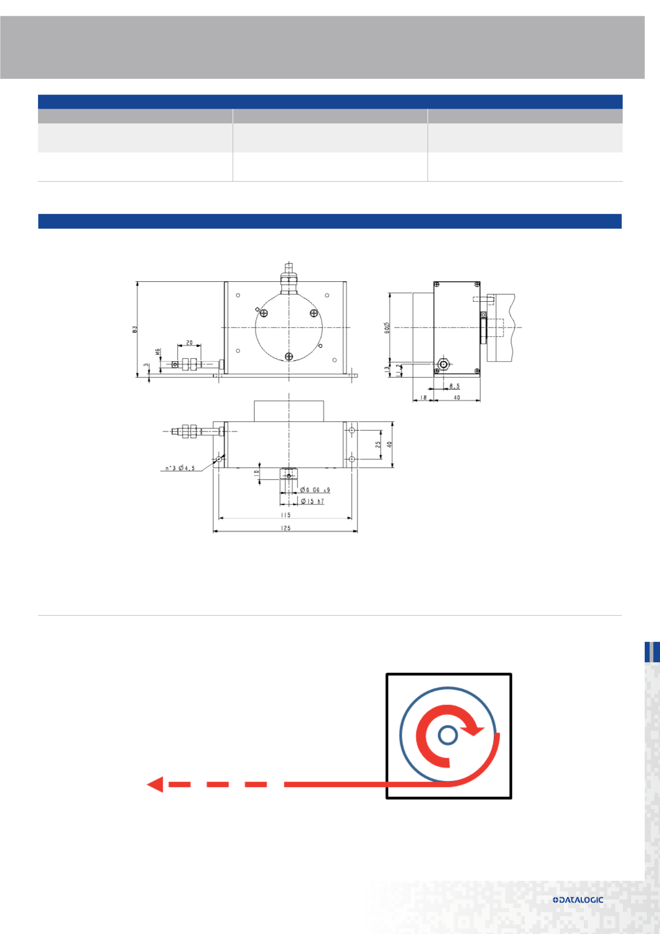 Product Guide Encoder
