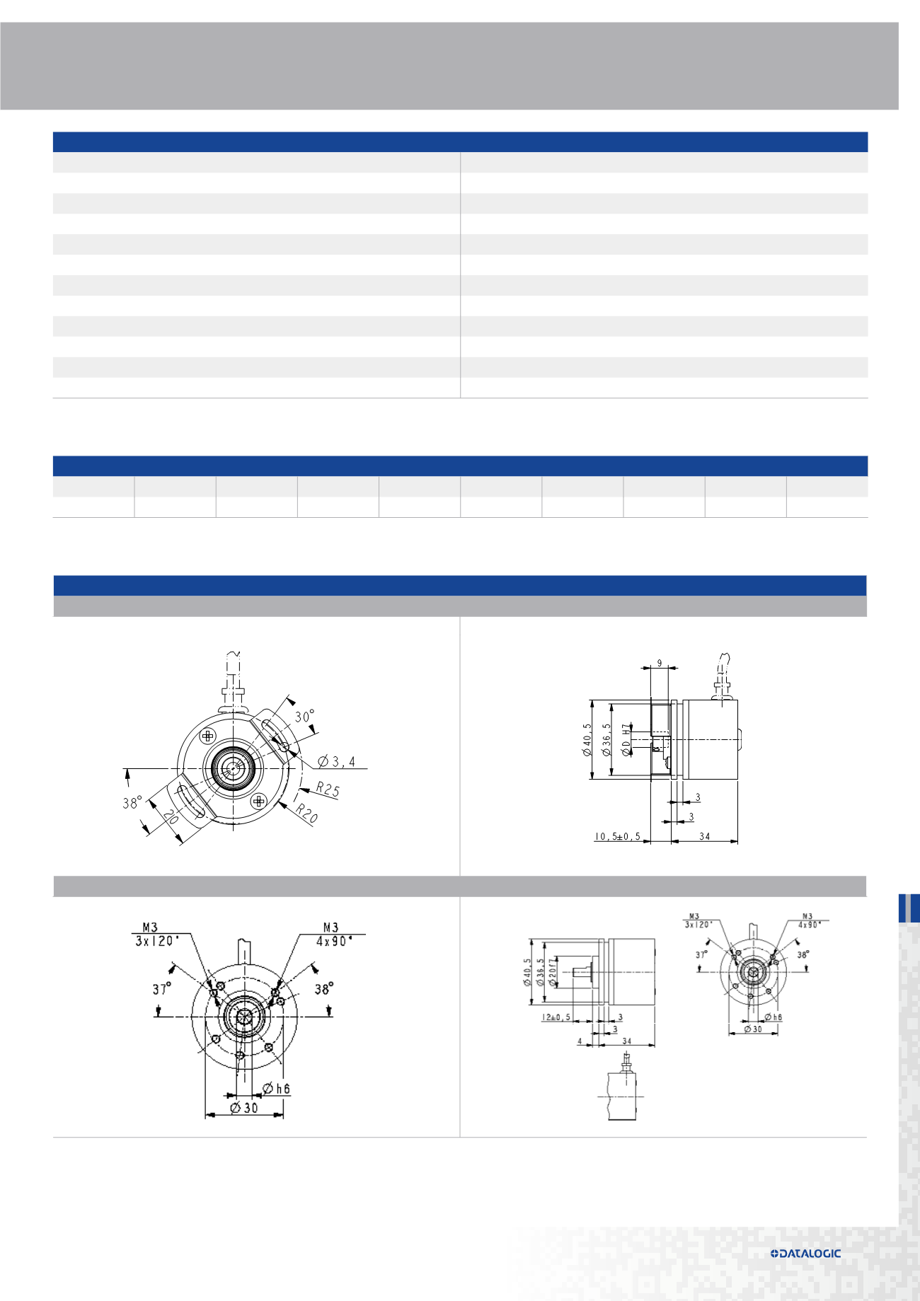 Reference Guide Encoders