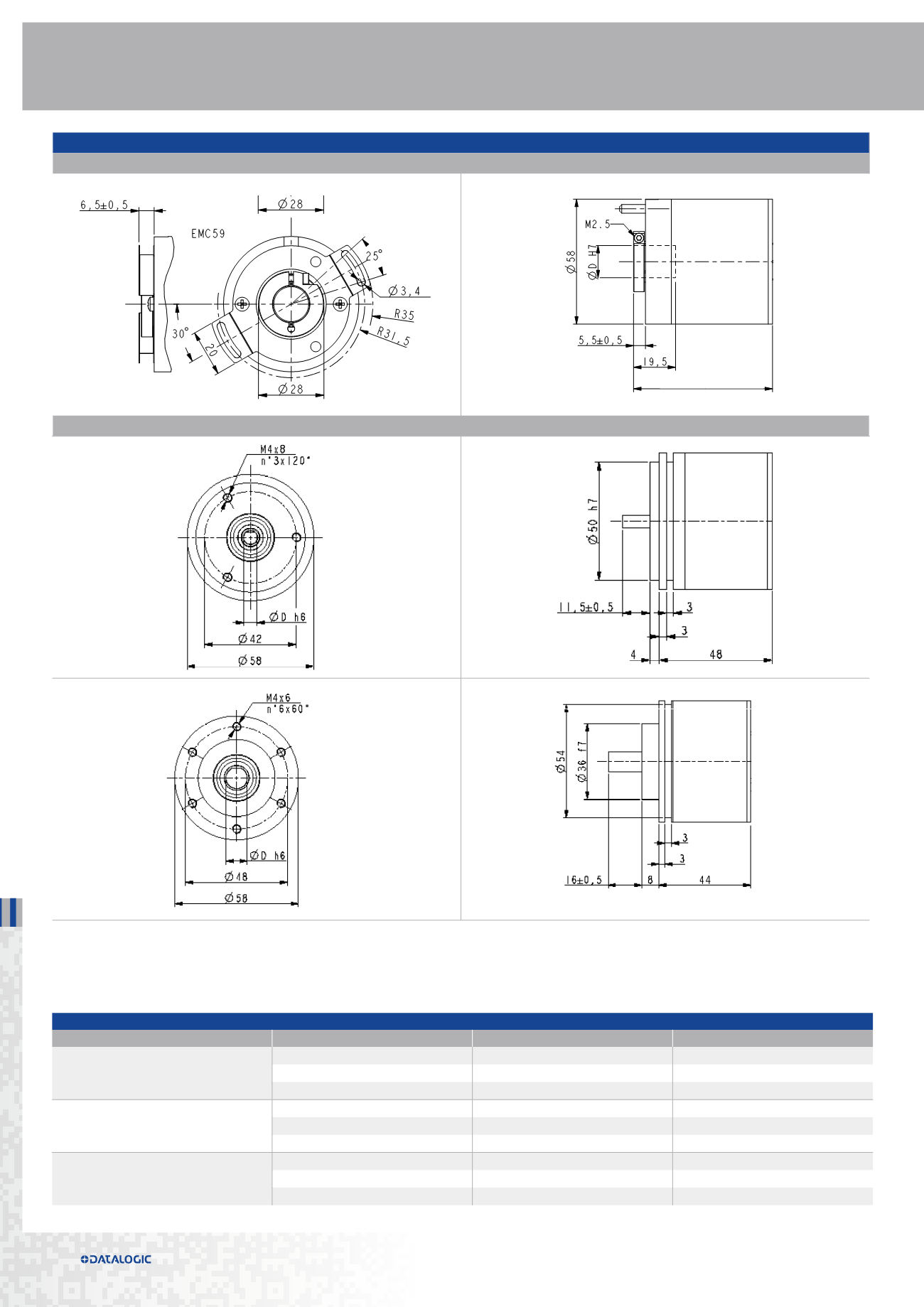 Reference Guide Encoders